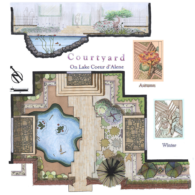 Plan, section and isometric views. - JB Hardy